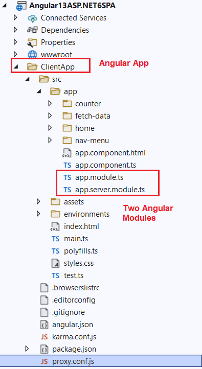 Easily Create Spa With Net 60 And Angular 13 And Deploy To Azure
